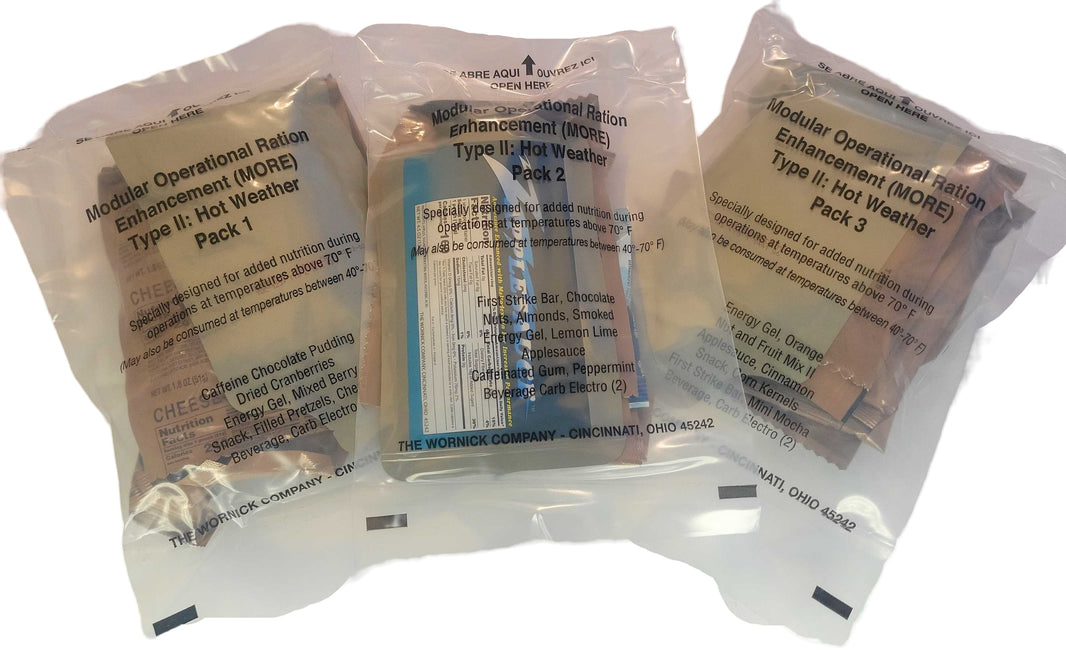 What is a MORE ration? – Epidemic Proof